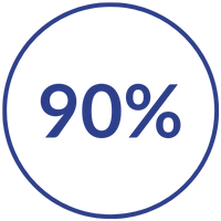 250726_Calmability Offer - Live (C)